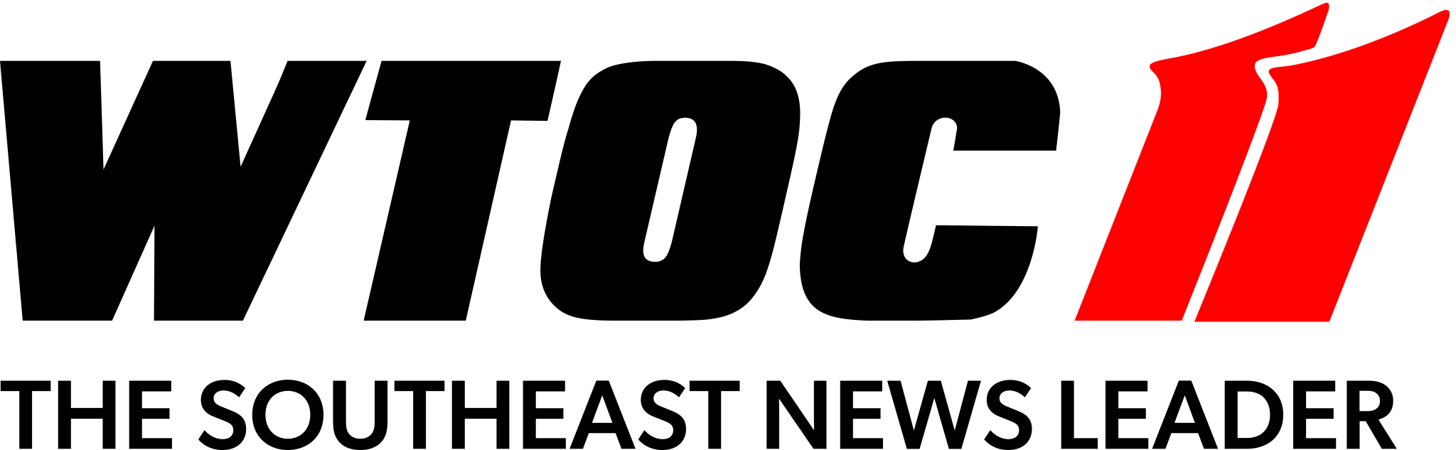 Read United Day | United Way of the Coastal Empire